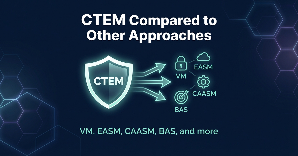 CTEM Compared to Other Approaches | CTEM.org
