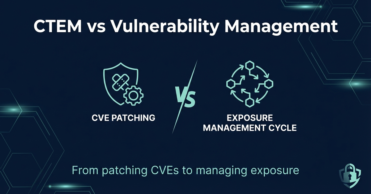 CTEM vs Vulnerability Management | Continuous Threat Exposure ...